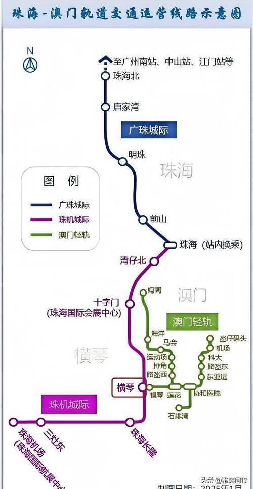 去澳门走横琴还是拱北图标