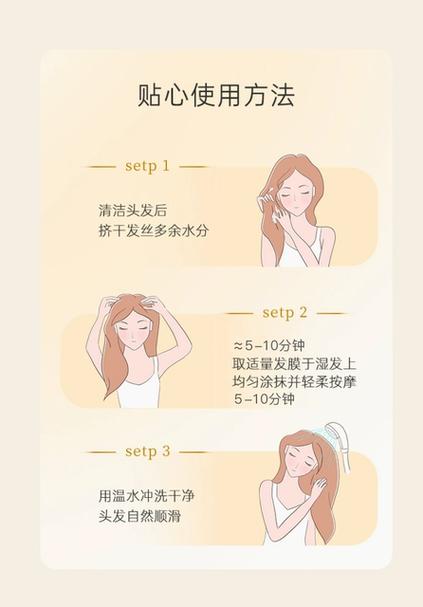 发膜的正确使用方法图标