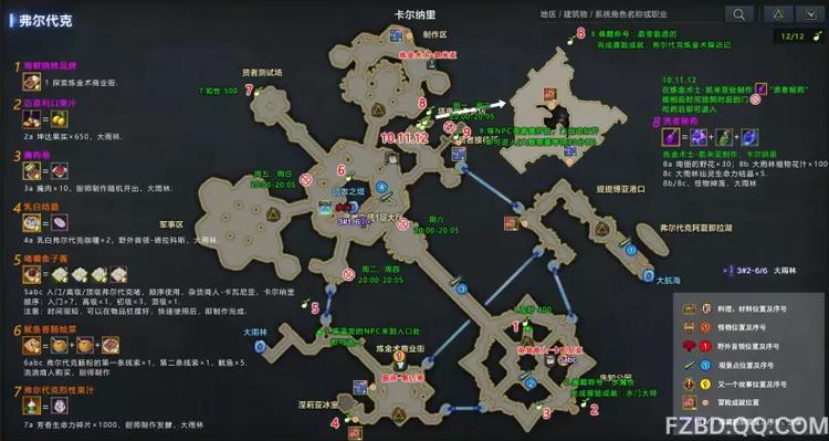 方舟生存进化7张地图图标