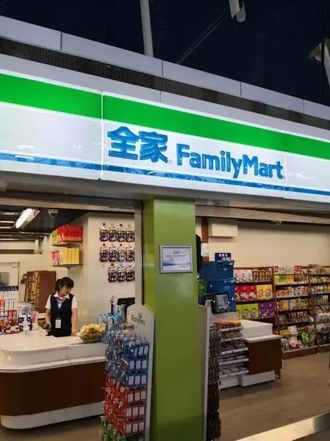 便利店利润一般是多少图标