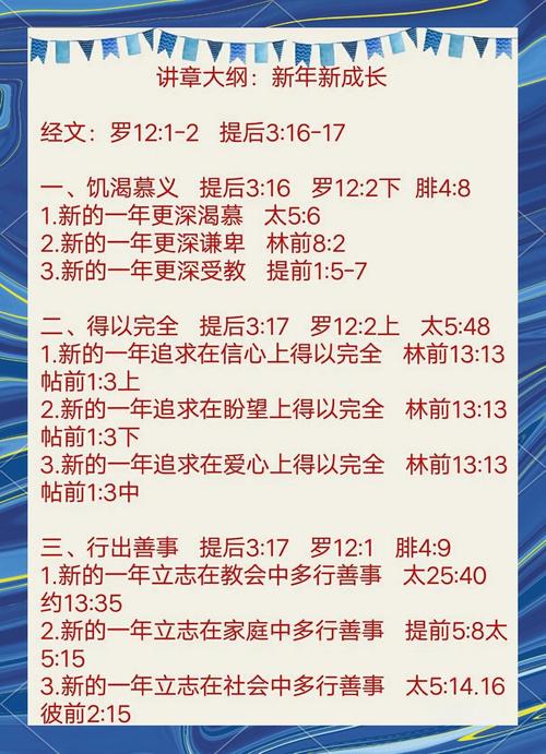 最新讲道讲章100题图标