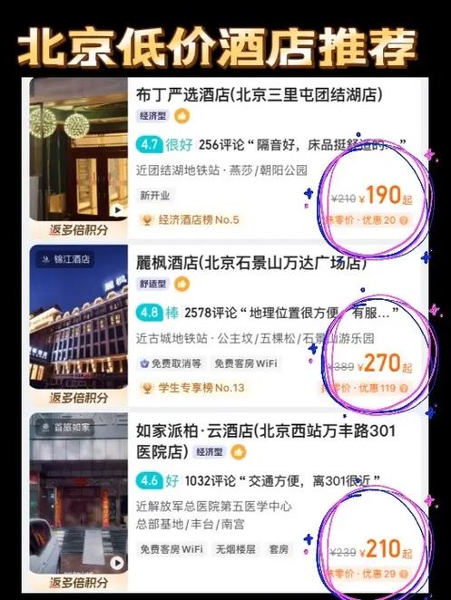 酒店最便宜三个时间段图标