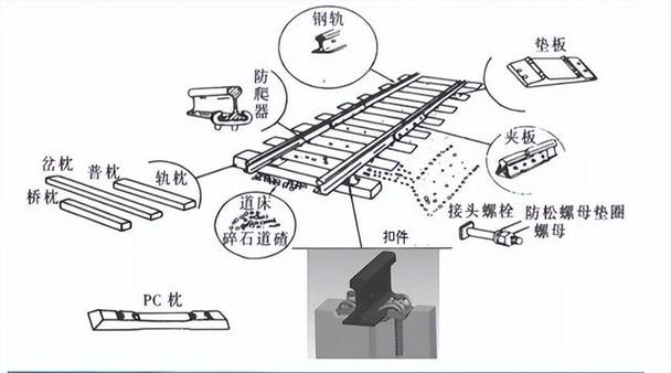 轨道组成部分图标