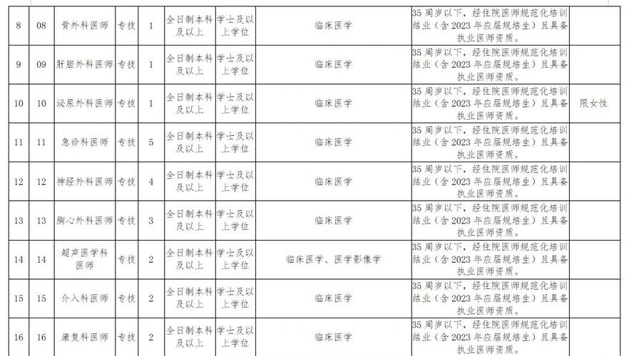 织金找工作网站招聘图标