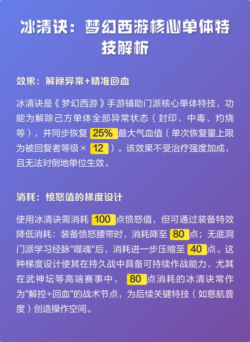 水清诀冰清诀晶清诀图标