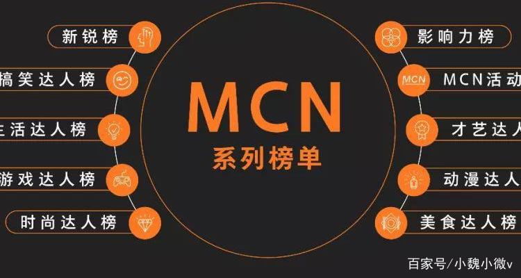 mcn机构是正规的吗图标