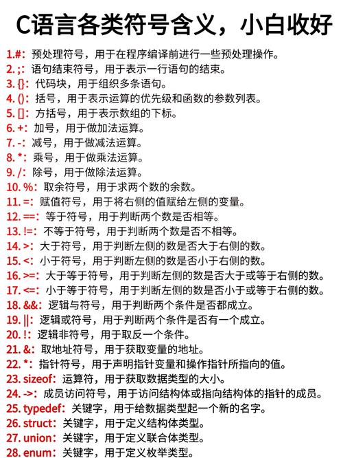符号“/”是什么意思图标