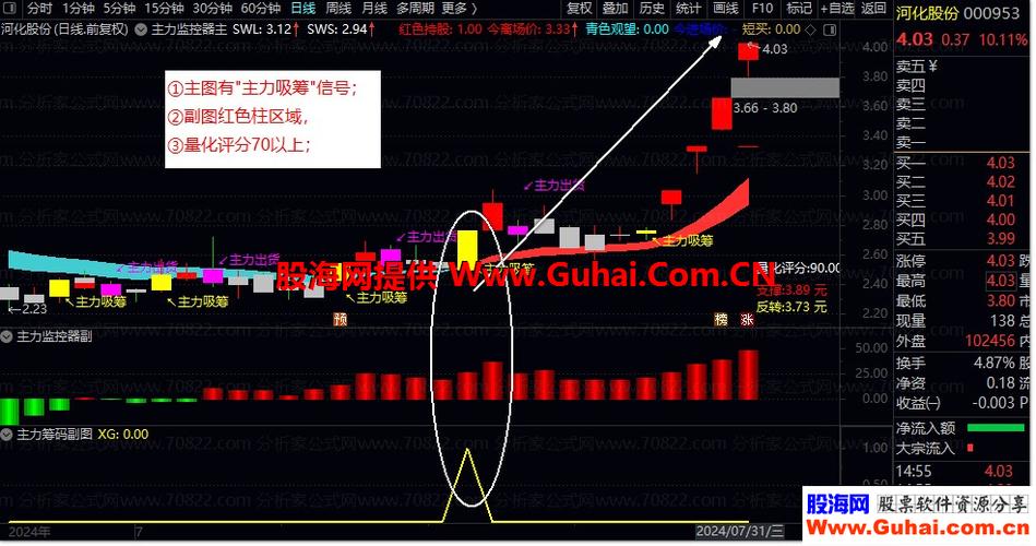 主力监测器2.0三合一.tn6图标