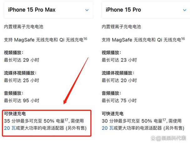 如何看手机支持多少w快充