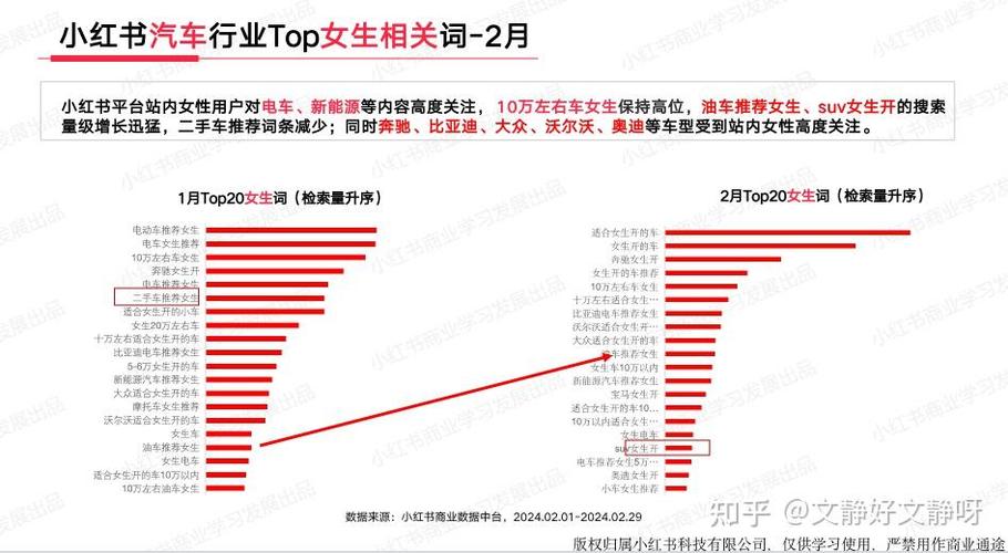 小红书热词图标