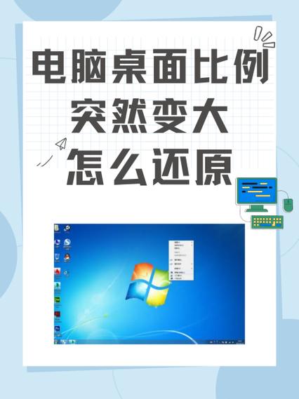 电脑屏幕整体放大了怎么缩小图标