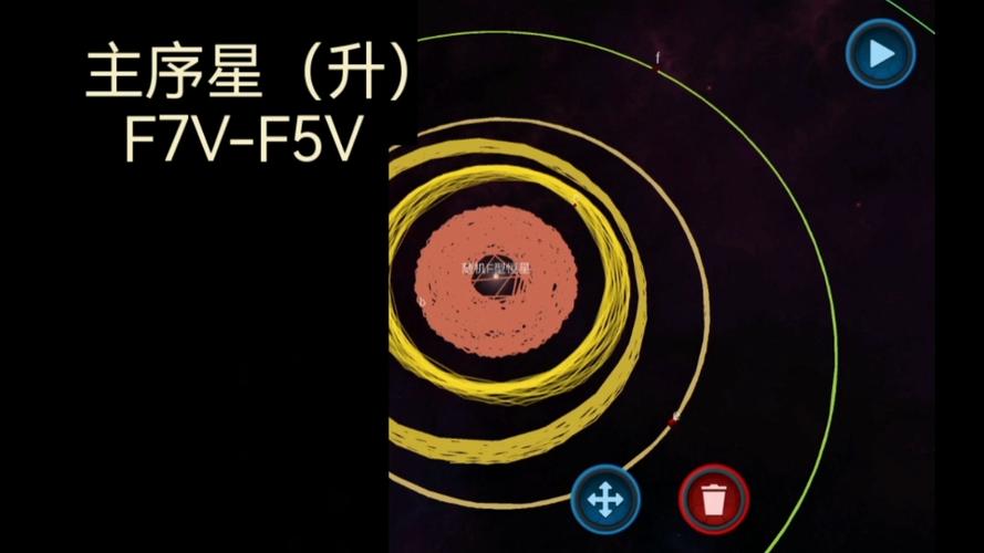 口袋里的宇宙怎么弄高级生命截图