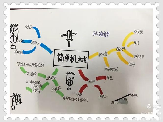思维导图工具截图