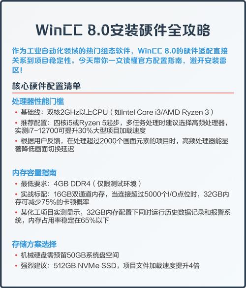 wincc8.0破解授权步骤图标