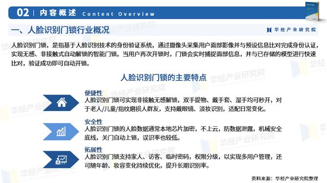 人脸识别新政策2026年最新图标