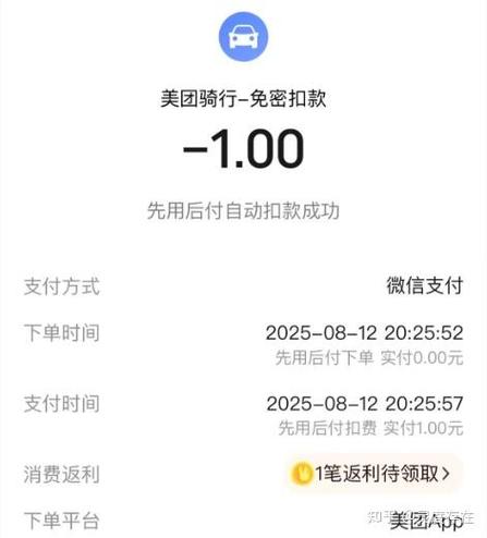 美团为什么会自动扣款图标