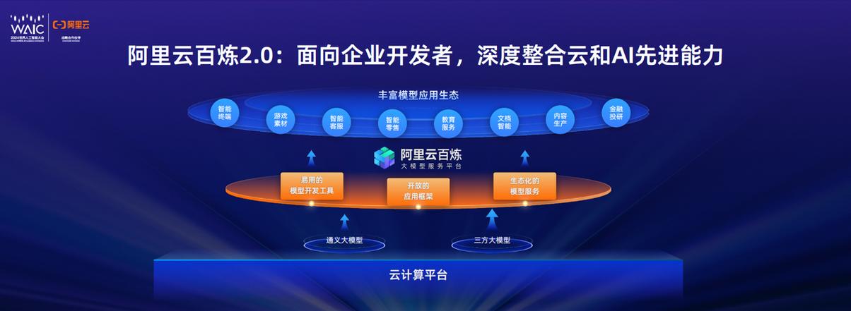 阿里云软件截图