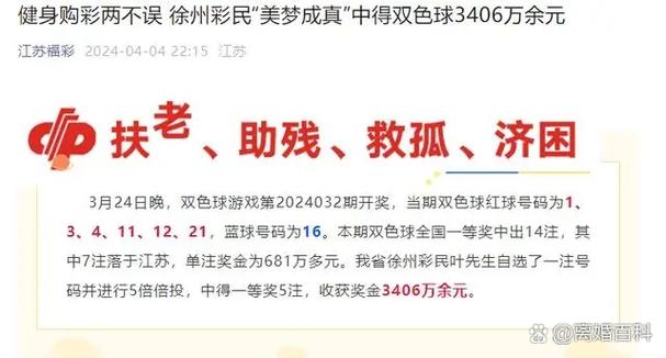 周公解梦梦见中大奖图标