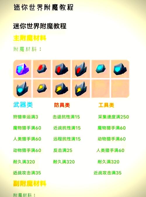 迷你世界传送卷轴介绍图标