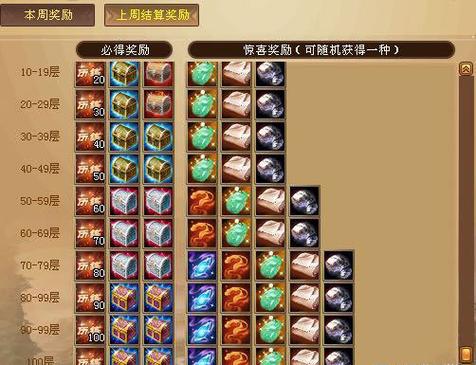 观山海副本图标