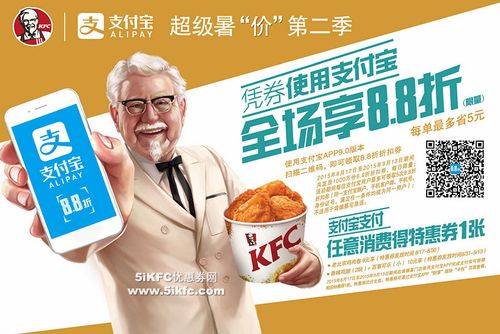 支付宝肯德基优惠券图标