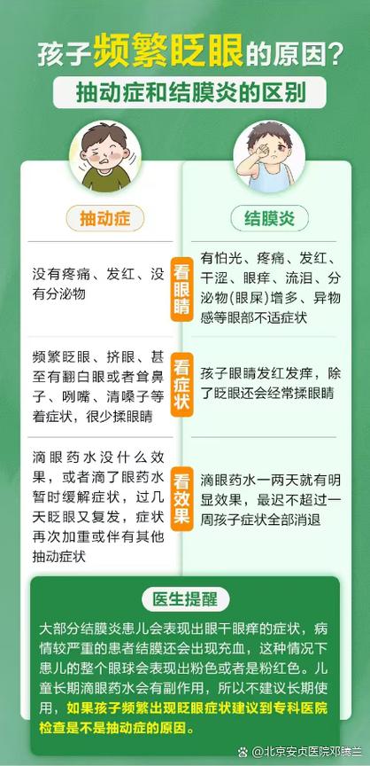 经常眨眼睛是什么原因图标