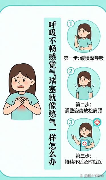 感觉胸口闷闷的像堵住一样图标