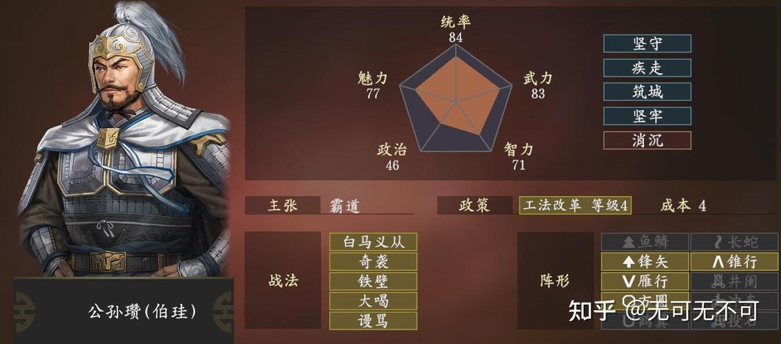 三国志14建安在野武将图标