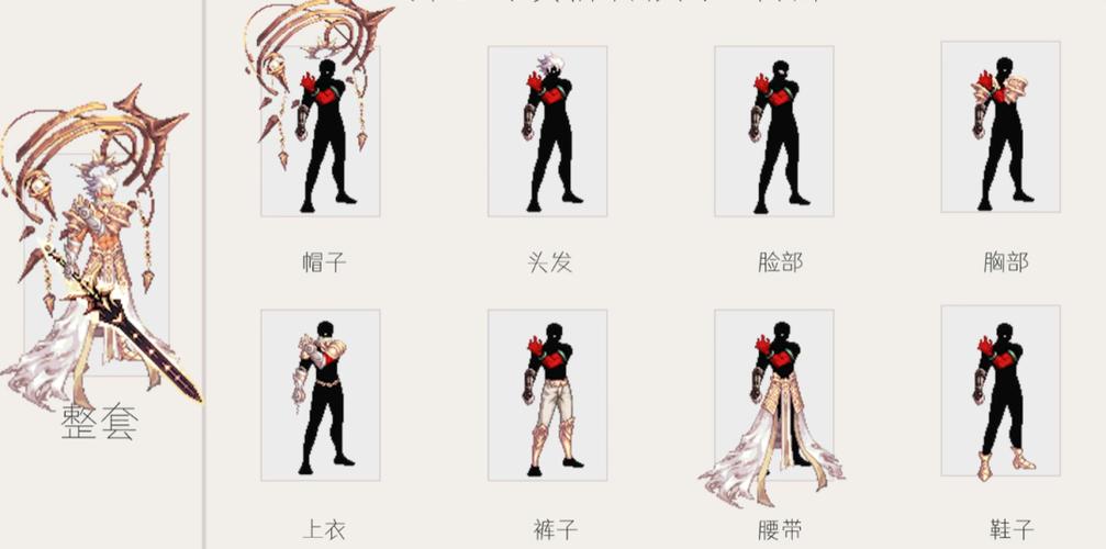 dnf从零隐藏装扮截图