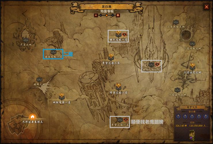 暗黑3无限刷怪点图标