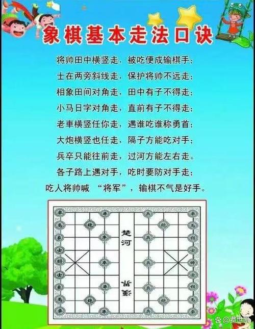 中国象棋规则口诀顺口溜图标
