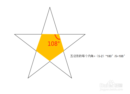五角星有几个直角图标