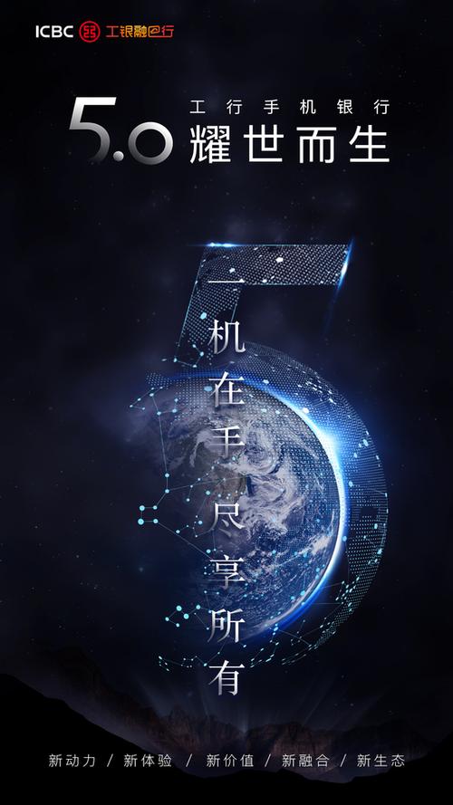 工行手机银行5.0图标