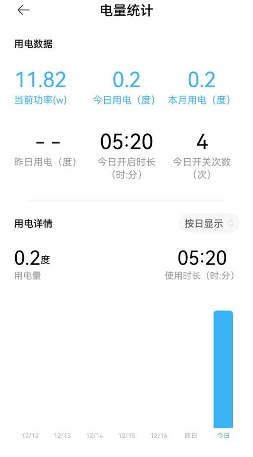 vivox21耗电快图标