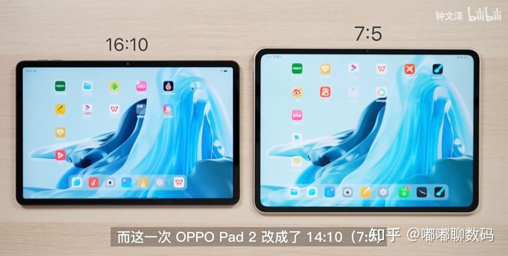 平板比例图标