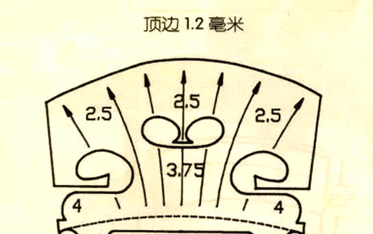 小提琴码脚多厚图标