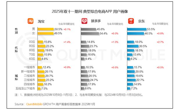 京东企业用户图标