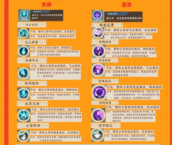 幻想计划公测时间图标