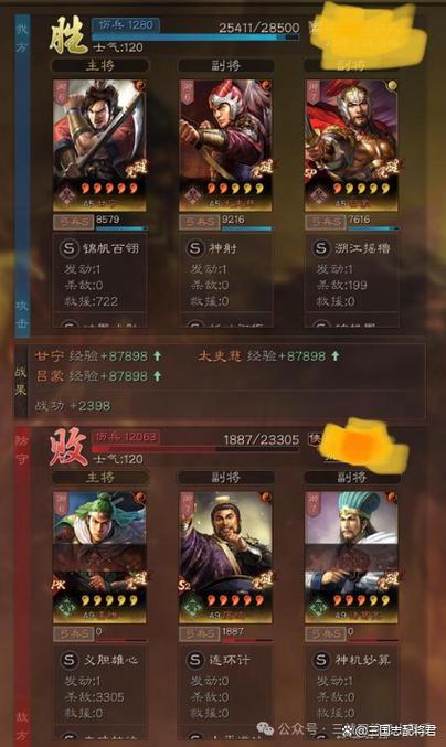 三国志战略版甘宁太史慈最强阵容图标