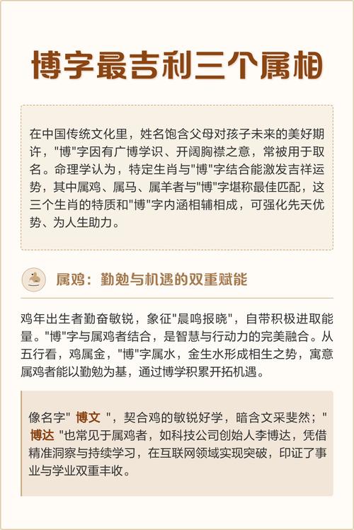 博最忌讳三个生肖图标