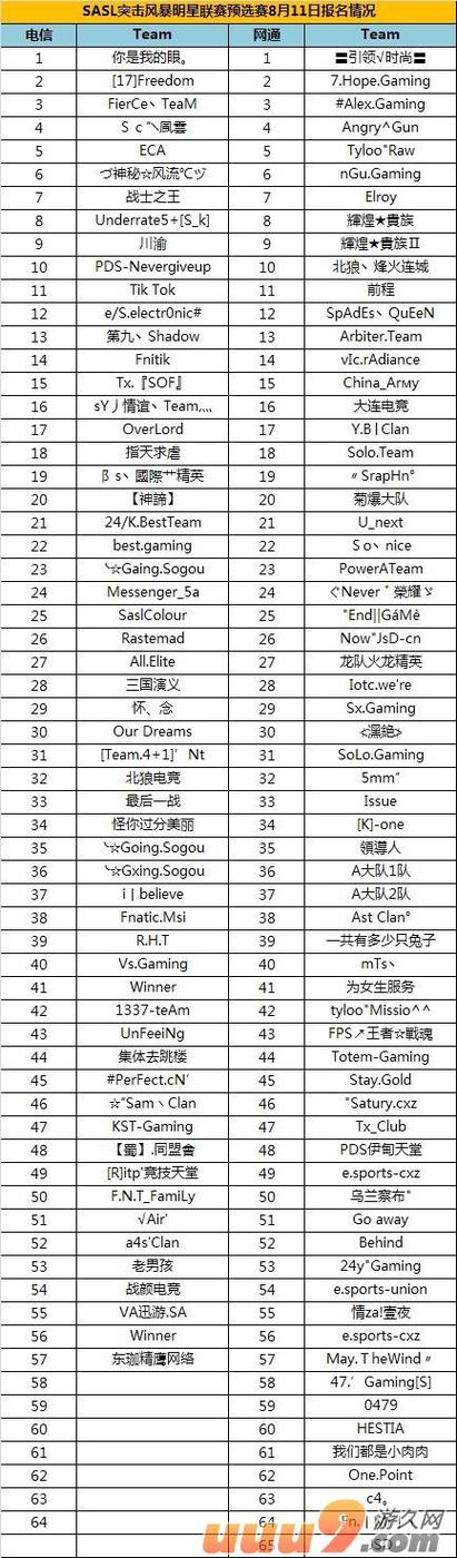 简洁的英文战队名字图标
