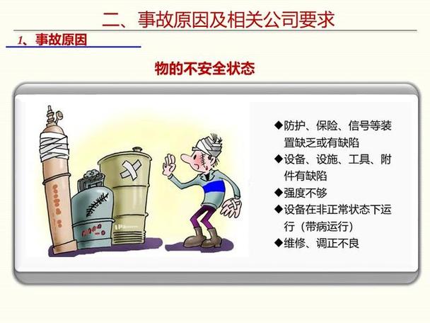 解除物的不安全状态