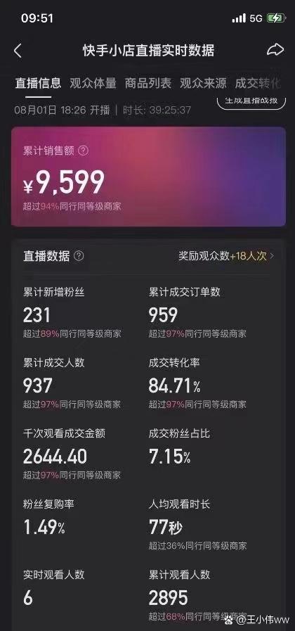抖音无人直播赚钱模式