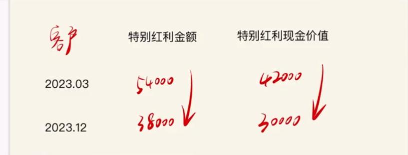 人寿保险交十年已到期怎么退图标