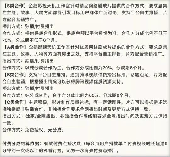独播版权一般几年截图