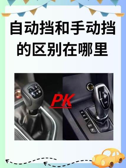 报自动还是手动图标