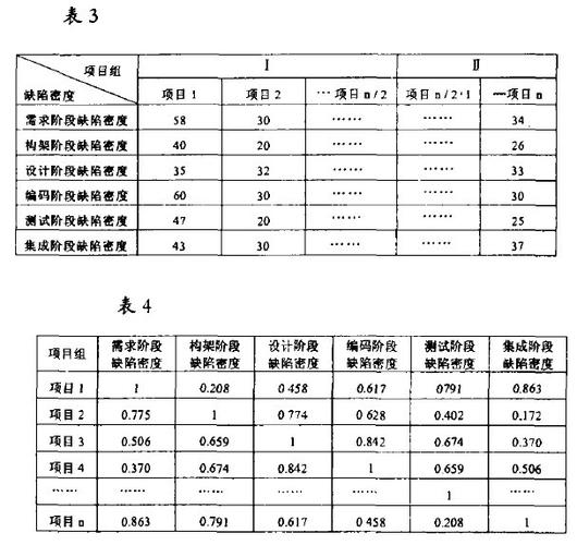 矩阵分析第二版答案截图