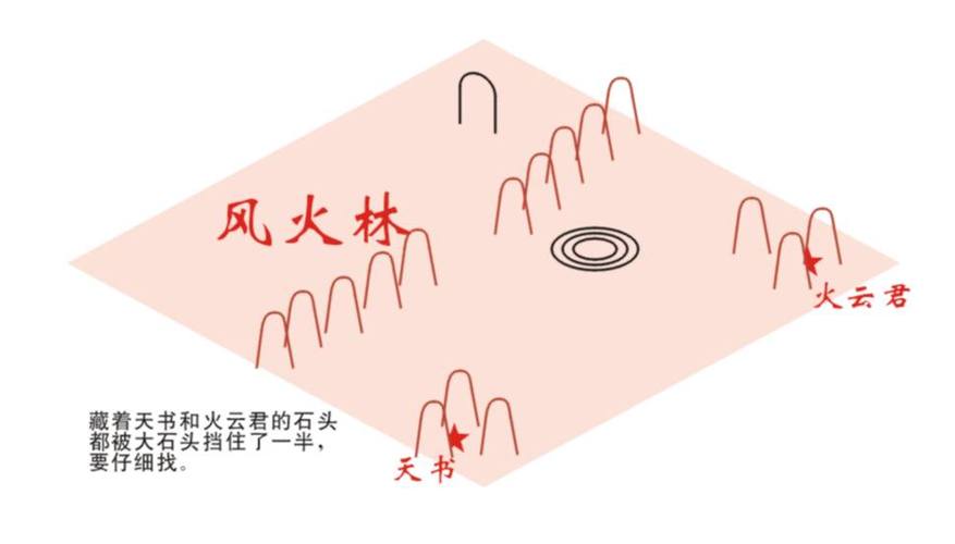 火云君的石头位置图片