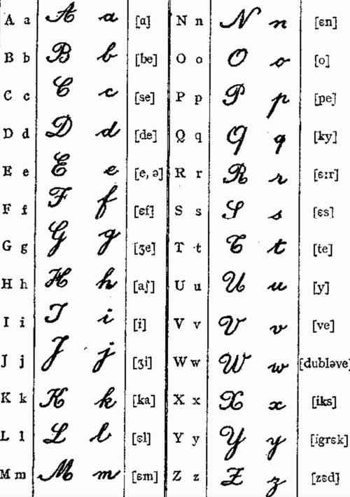 花体字图标