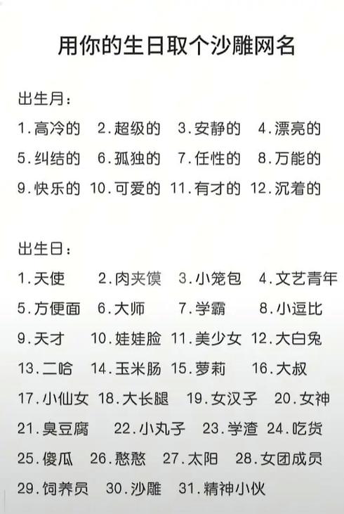 500个最搞笑名字图标